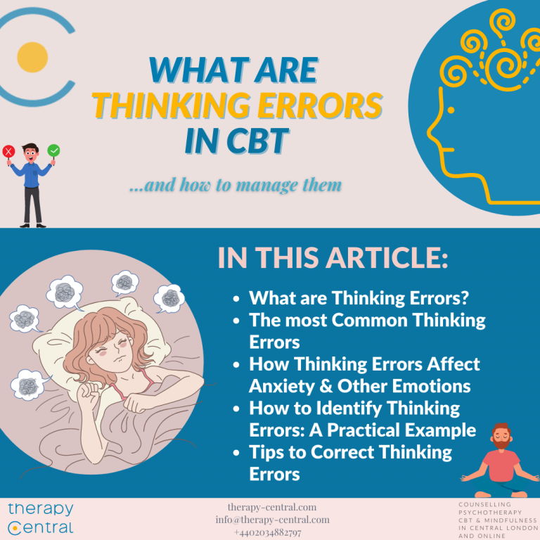 What are Thinking Errors in CBT and how to Start Managing Them