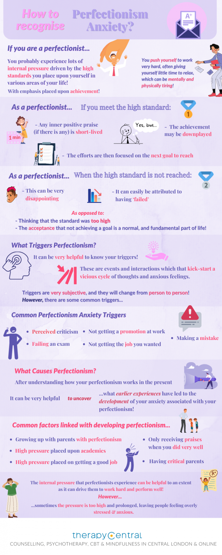 How to Overcome Perfectionism Anxiety with CBT | Therapy Central