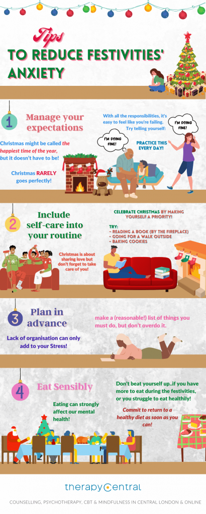 How To Deal With Christmas Anxiety: Useful Tips | Therapy Central