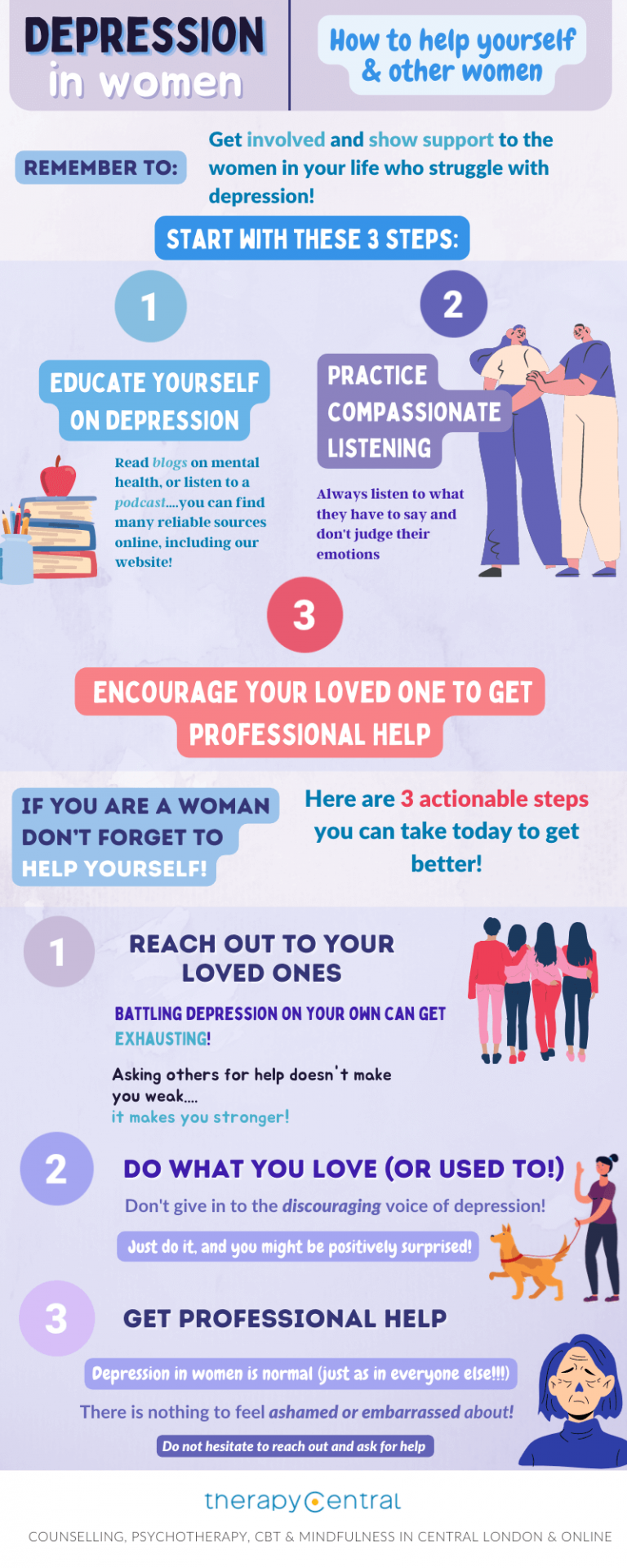 Depression In Women: What You Need To Know | Therapy Central