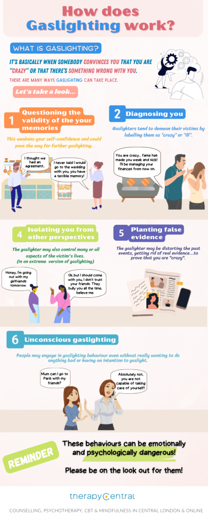 How to Deal with Gaslighting? | Therapy Central