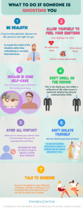What Does Ghosting Mean? Complete Guide + How to Respond | Therapy Central