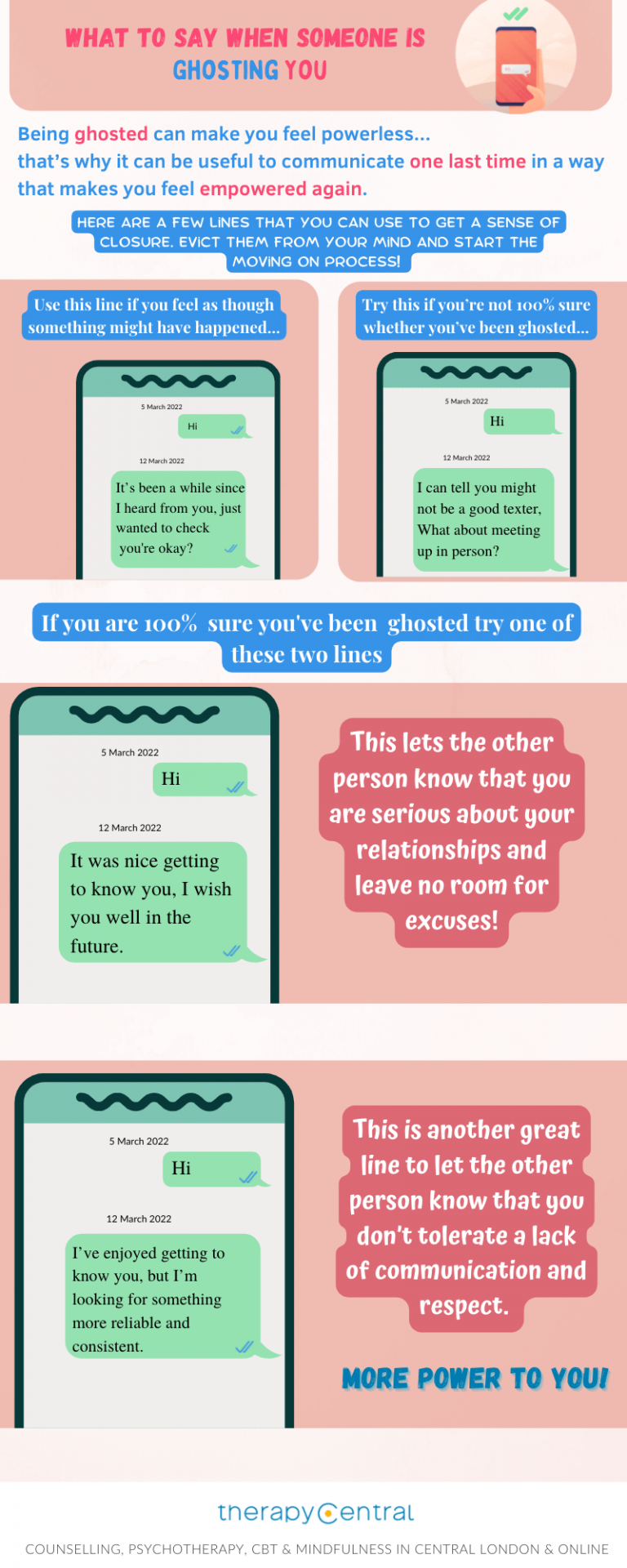What Does Ghosting Mean? Complete Guide + How to Respond | Therapy Central