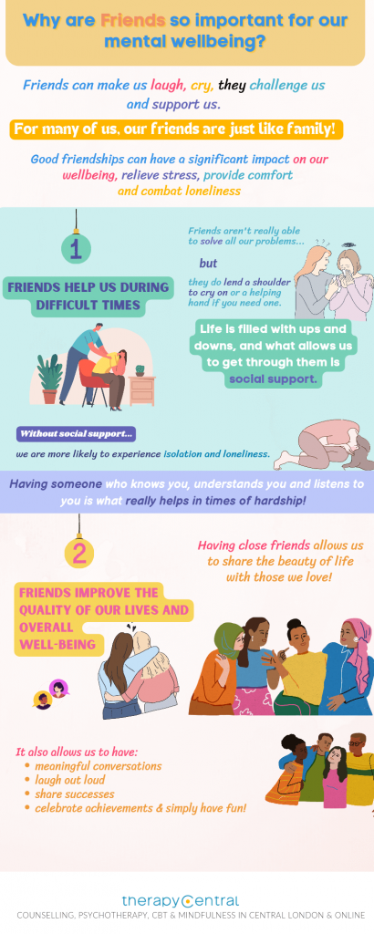 Why is friendship important for your mental health | Therapy Central