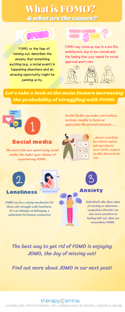 What Is JOMO: The Joy Of Missing Out | Therapy Central