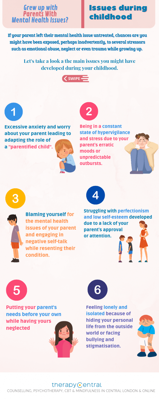 How To Cope With A Parent With Mental Health Issues | Therapy Central