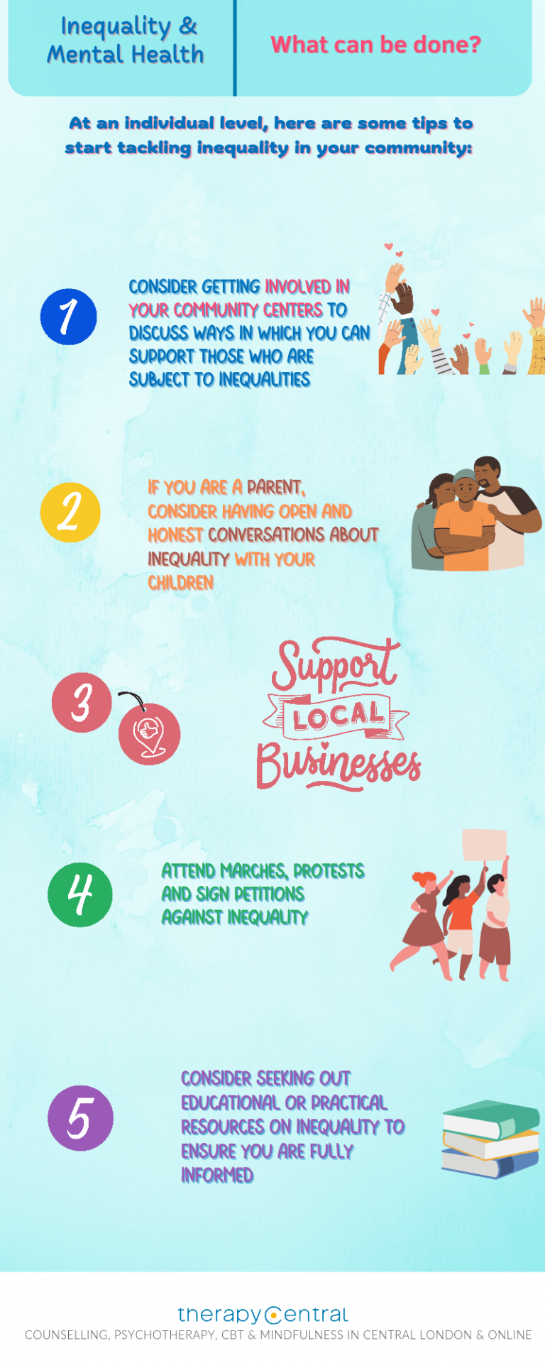 Inequality and Mental Health: What’s the connection? | Therapy Central