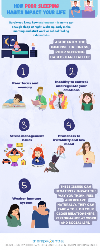 How To Improve My Sleeping Habits | Therapy Central