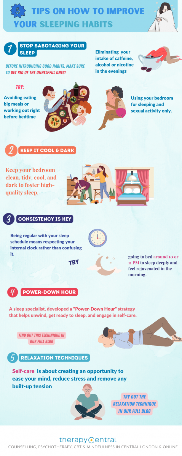 How To Improve My Sleeping Habits | Therapy Central
