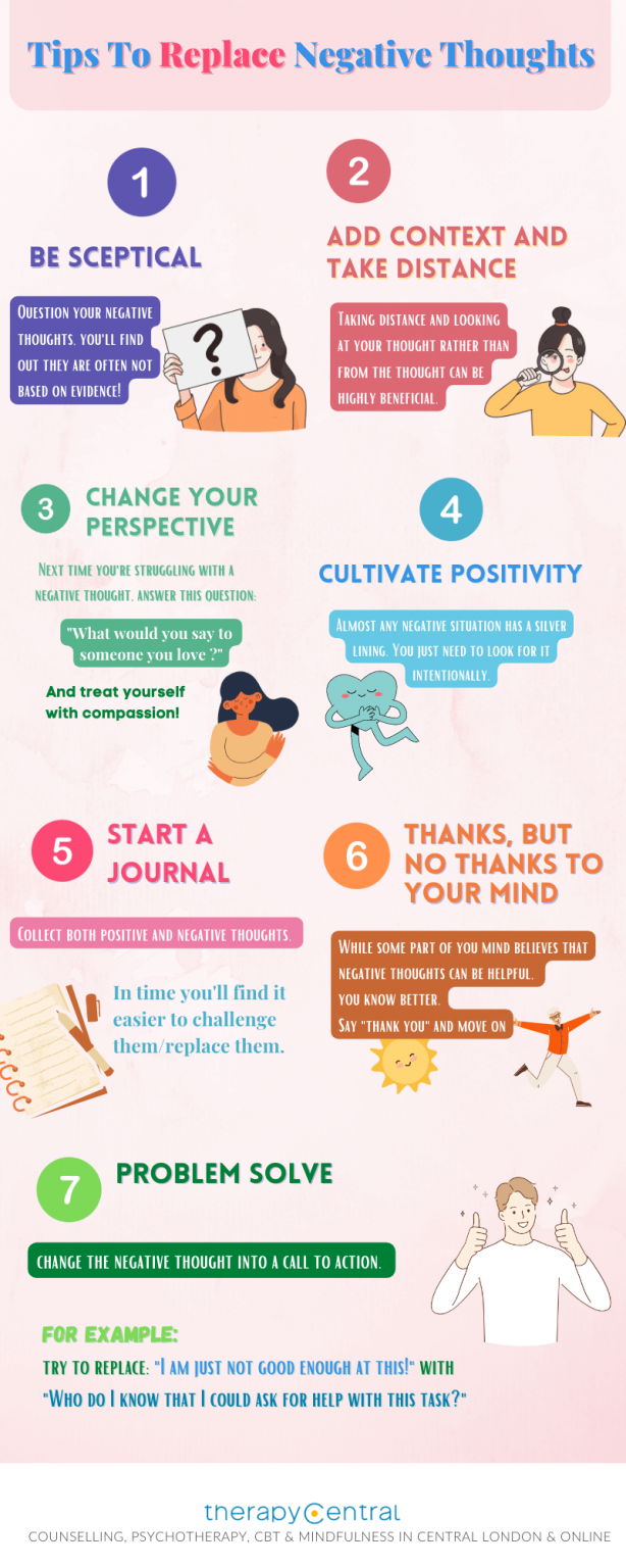 How To Stop Negative Thoughts From Entering Your Mind | Therapy Central