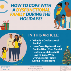 All Post | Therapy Central