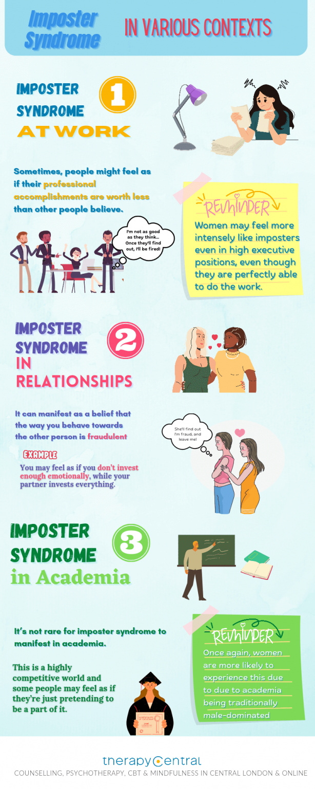 Defining and Overcoming Imposter Syndrome | Therapy Central