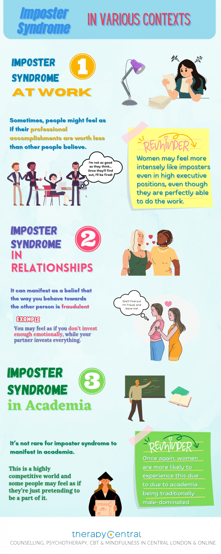 Defining and Overcoming Imposter Syndrome | Therapy Central