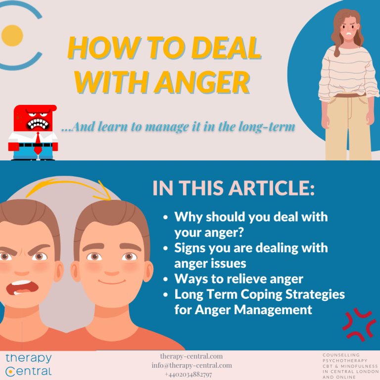 How To Deal with Anger | Therapy Central