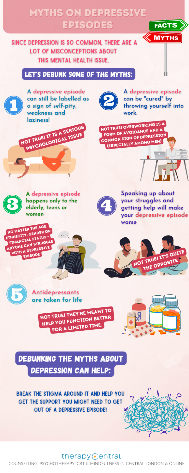 How to Get Out of a Depressive Episode | Therapy Central