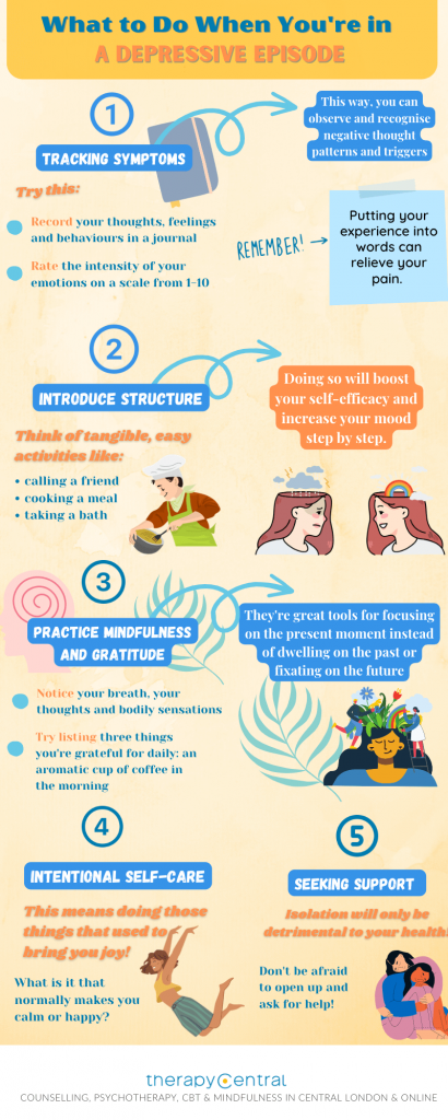 How to Get Out of a Depressive Episode | Therapy Central