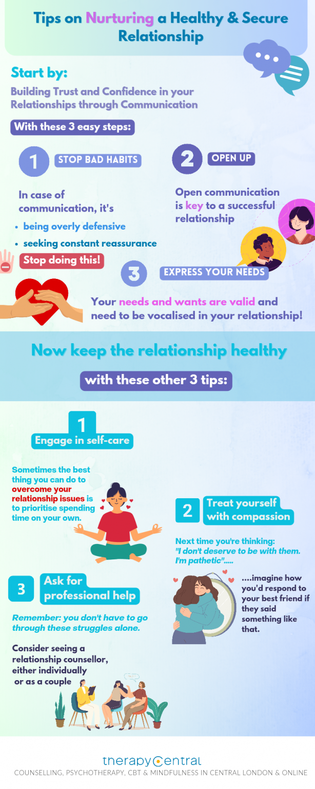 How to Be Less Insecure in a Relationship | Therapy Central