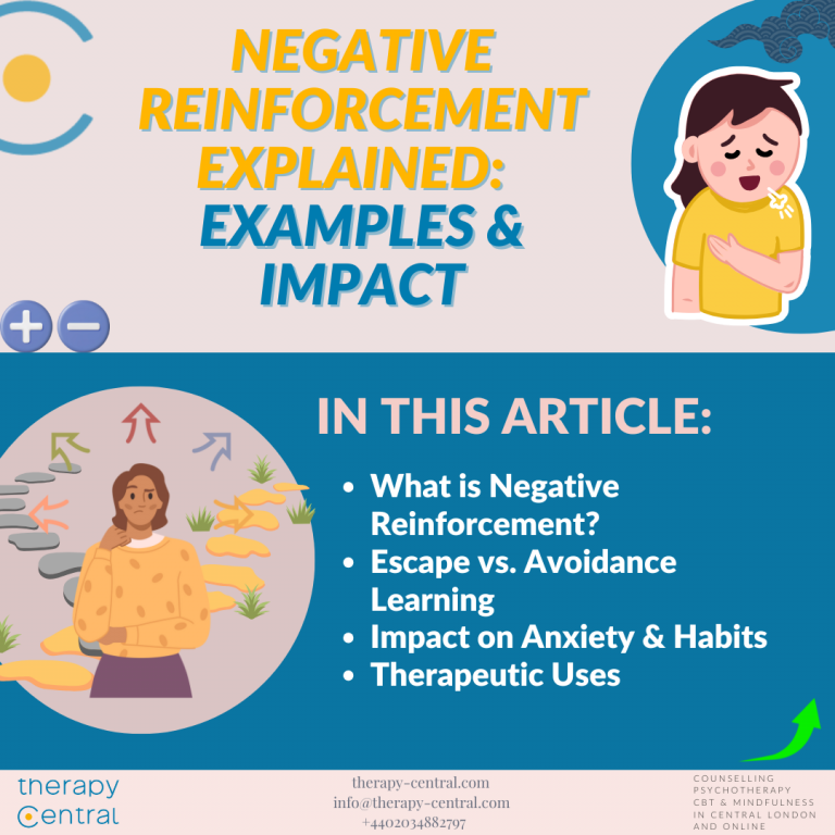 Nehative Reinforcement Explained: Real Life Examples & Tips | Therapy ...