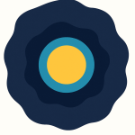 Avoidance Behaviour Types Impact How To Cope