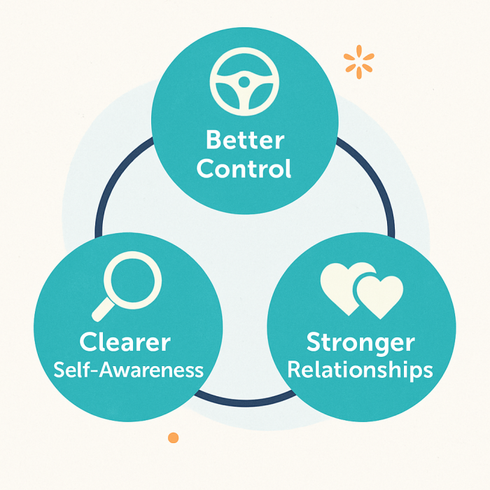 Emotions vs Feelings: Key Differences & Why They Matter | Therapy Central