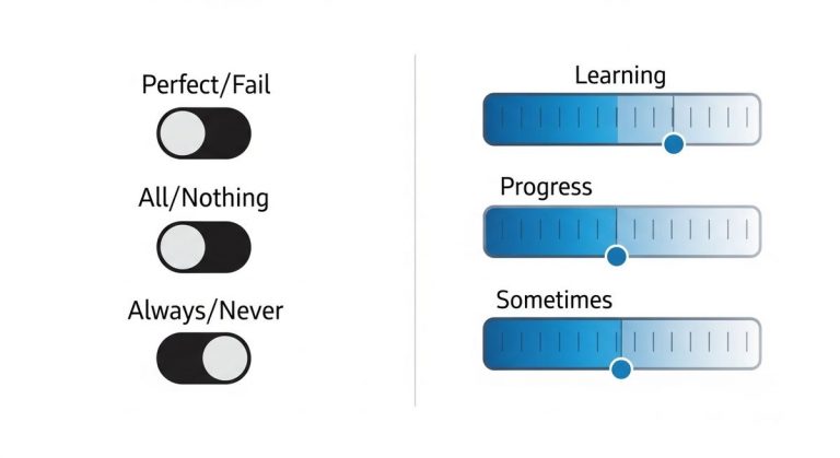 All-or-Nothing Thinking: Overcome Extremes | Therapy Central